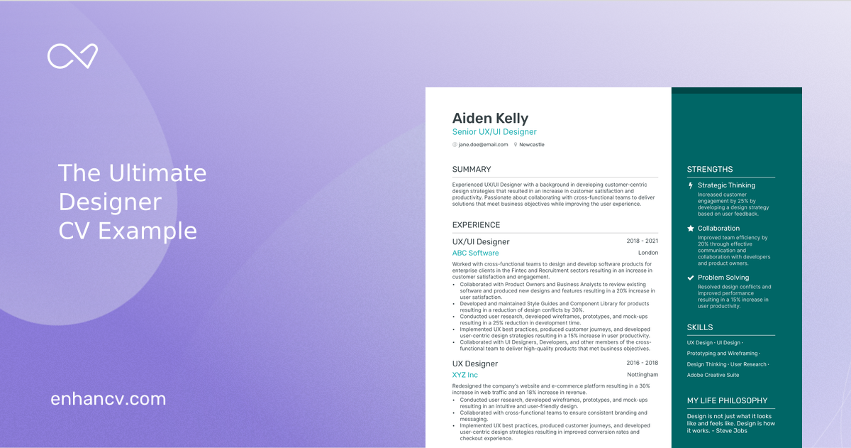 3 Designer CV Examples for 2024
