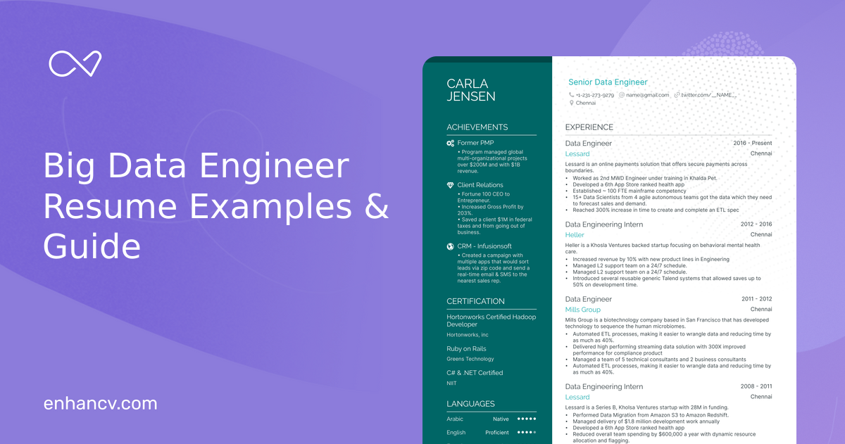 5 Big Data Engineer Resume Examples & Guide for 2024