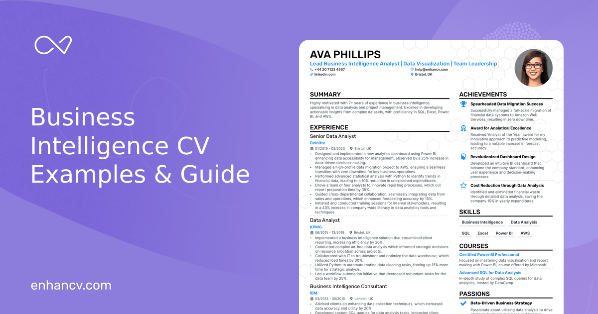 Business Intelligence CV Examples & Guide for 2025