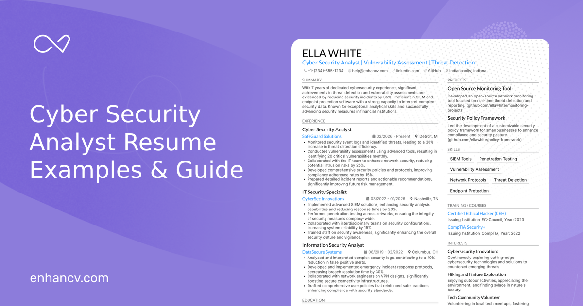 22 Cybersecurity Analyst Resume Examples & Guide for 2026