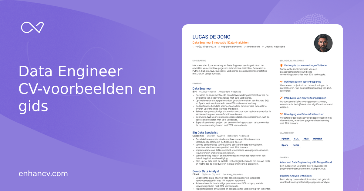 25 CV-voorbeelden voor Data Engineer