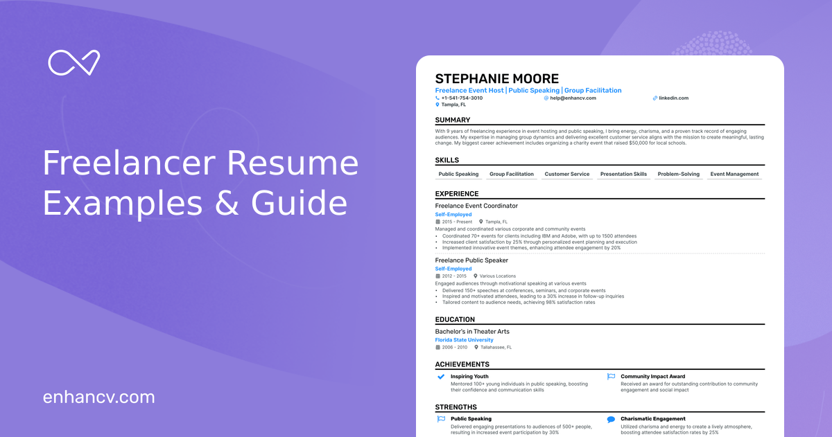 15 Freelancer Resume Examples- November 2024
