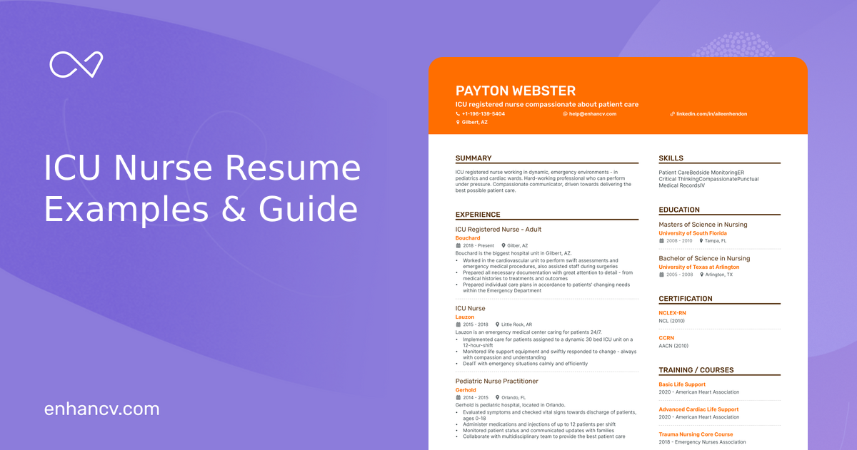 5 ICU Nurse Resume Examples & Guide for 2024