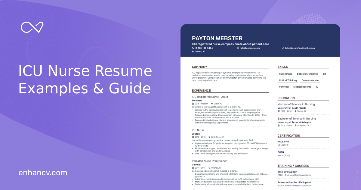 5 ICU Nurse Resume Examples & Guide for 2024
