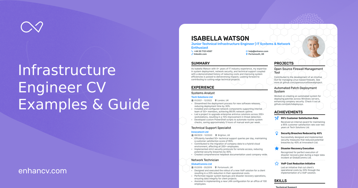 Infrastructure Engineer CV Examples & Guide for 2025