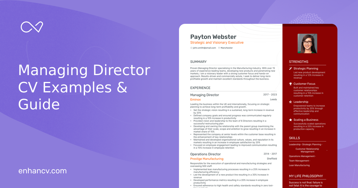 3 Managing Director CV Examples for 2024