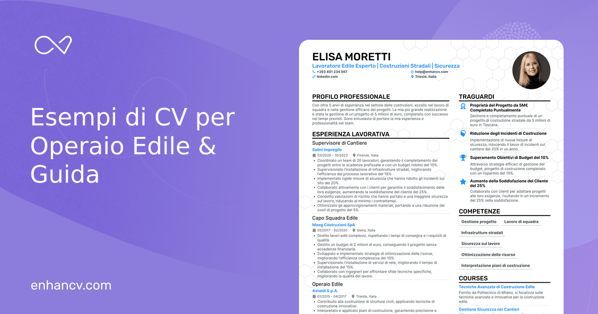 14 Esempi di Curriculum per Operaio Edile che Hanno Fatto Assumere