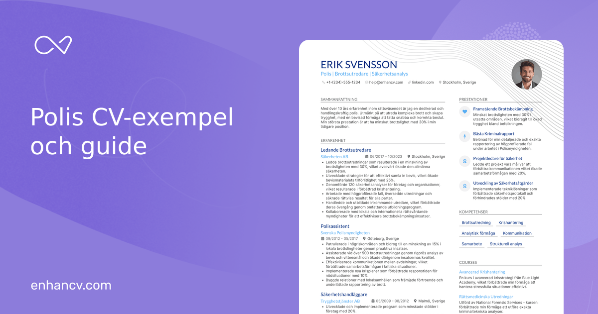 15 CV-exempel för Polis