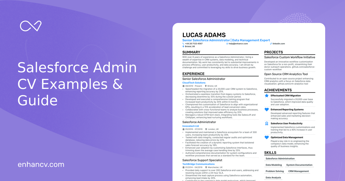 Salesforce Admin CV Examples & Guide for 2025