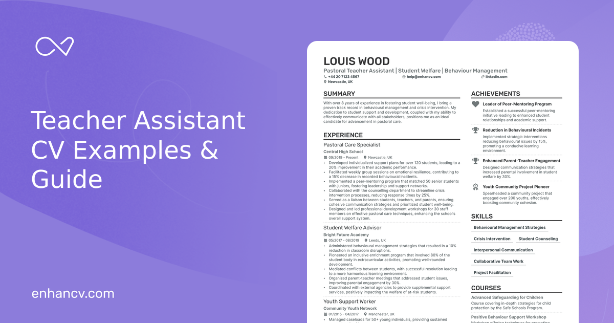 Teacher Assistant CV Examples & Guide for 2026