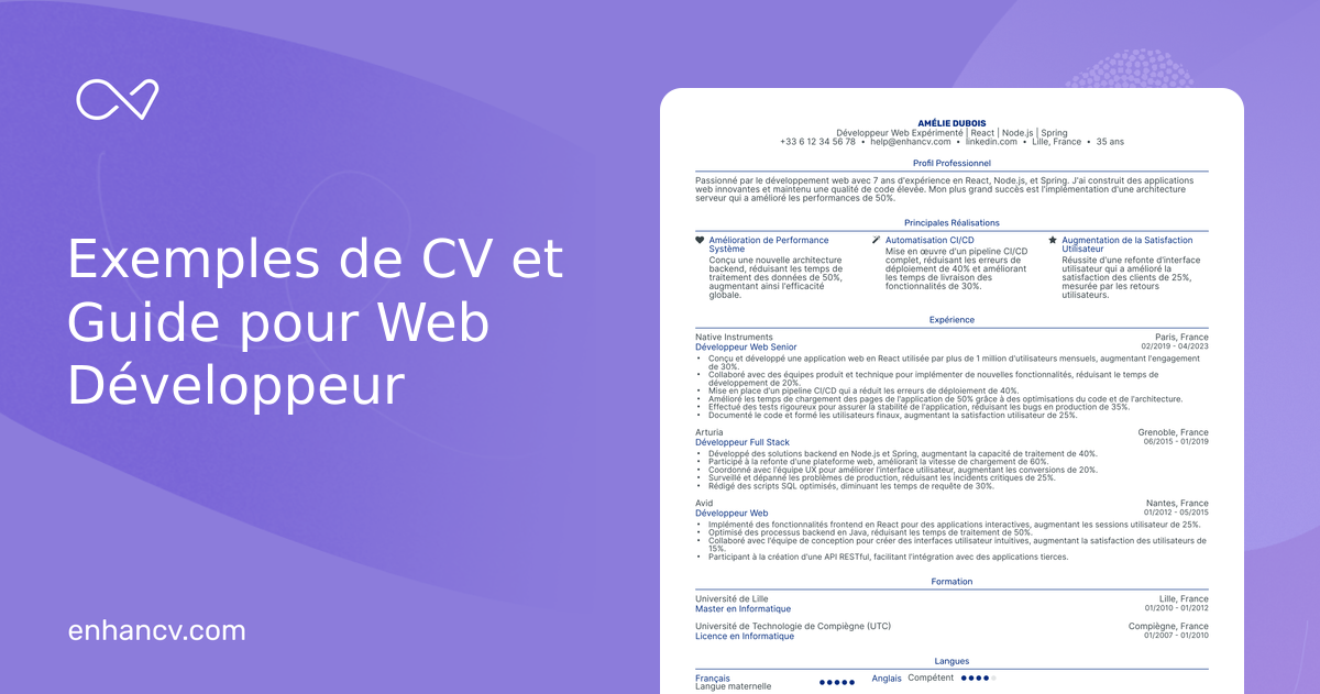 CV Développeur : Exemples pour le Web, Mobiles & Logiciels
